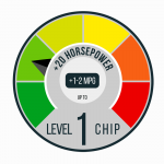 Jaguar Performance Chip - Thorton Chip Tuning